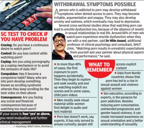 Sex Education Porn Addiction Widespread But Sex Edn Can Help Combat It Say Experts