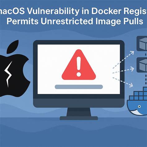 Cybersecurity Docker Macos Supplychainsecurity Devsecops Cypherlock Charly Alfredo Prudent