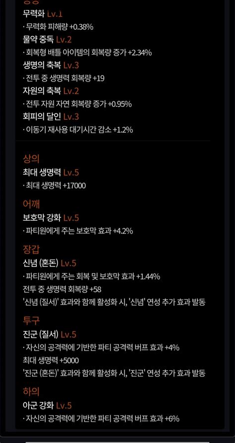 로스트아크 인벤 서폿 전문의 각인1줄 가치라는데 로스트아크 인벤 자유 게시판