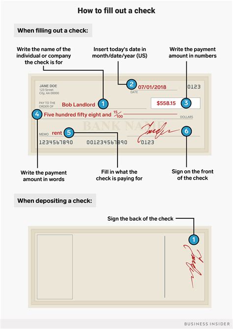 How To Write A Check In 6 Steps Business Insider