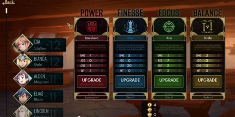 Beginner Tips For Dark Deity