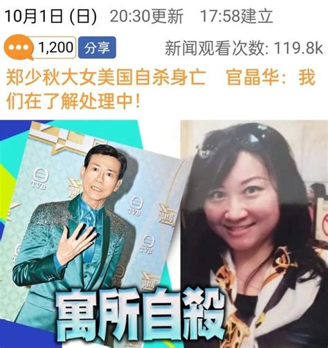 郑少秋大女儿自杀身亡！遗体无人认领？二女儿郑欣宜继承沈殿霞6000万遗产，才明白母亲用心良苦沈殿霞郑少秋郑欣宜新浪新闻