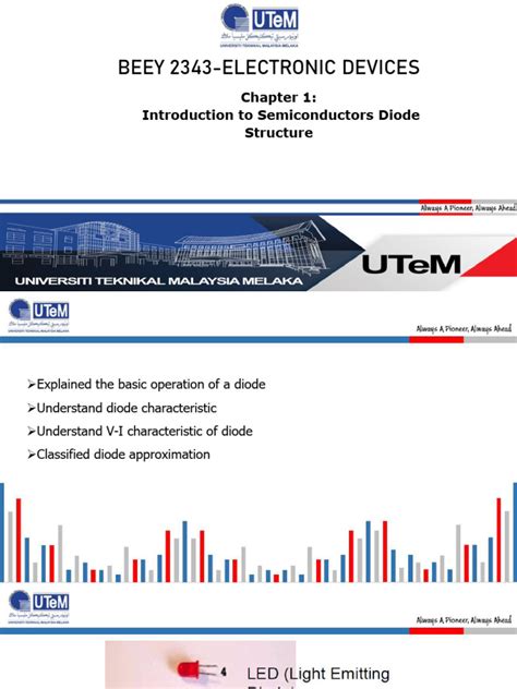 Chapter 1 Introduction To Semiconductors Diode Pdf Pn Junction Diode