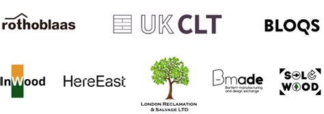 Reusing Wood From Demolition In Mass Timber Products Circular Economy