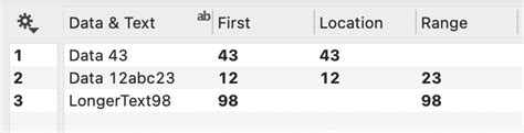 Number From Text Datagraph Community