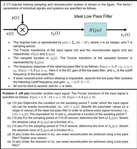 Solved Problem 2 40 Pts ﻿consider Another Input Signal