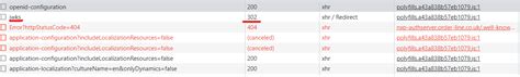 Abp Microservice On Kubernets Authserver Issue 4628 Support Abpio