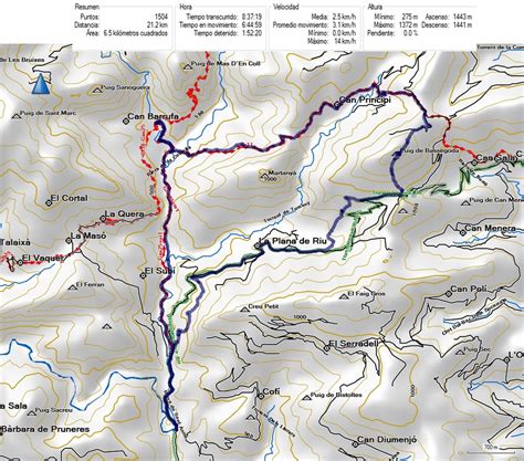 Retos rutas y ratos Ascensión al Puig de Bassegoda 1 374 m en ruta