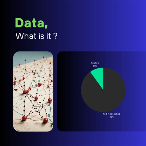 Data Lets Talk About It Data…we Talked About It We Looked At… By
