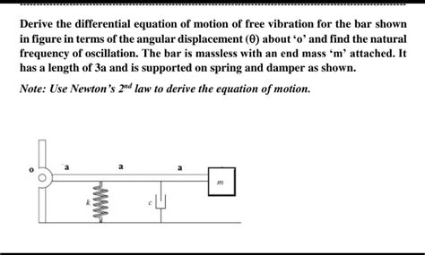 Derive The Differential Equation Of Motion Of Free Vibration For The