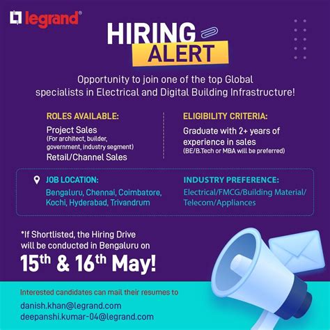 Srinivasan Murugan Posted On Linkedin