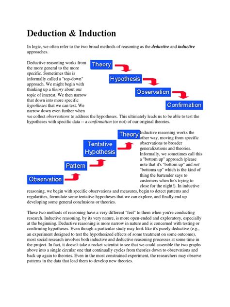 Deduction And Induction Hypotheses That We Can Test We Pdf Hypothesis Inductive Reasoning