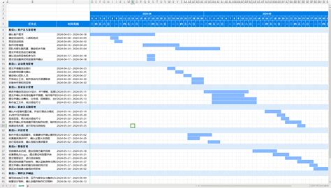 甘特图生成新体验ganttable Csdn博客