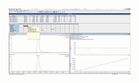 Xevo Tq Gc Mass Spectrometer Tandem Quadrupole Ms System Waters