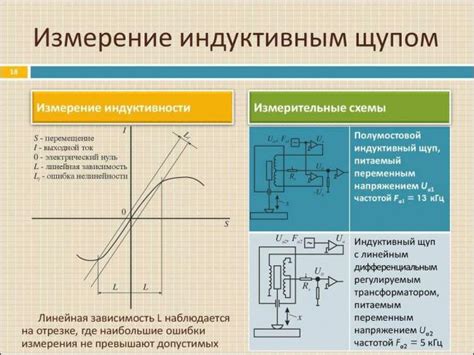 Простой измеритель индуктивности приставка к цифровому мультиметру