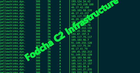 Fodcha Ddos Botnet Resurfaces With New Capabilities Handlait