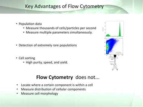 Ppt Introduction To Flow Cytometry Powerpoint Presentation Free Download Id2915016