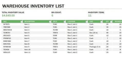 Basic Inventory Spreadsheet Template Db Excel