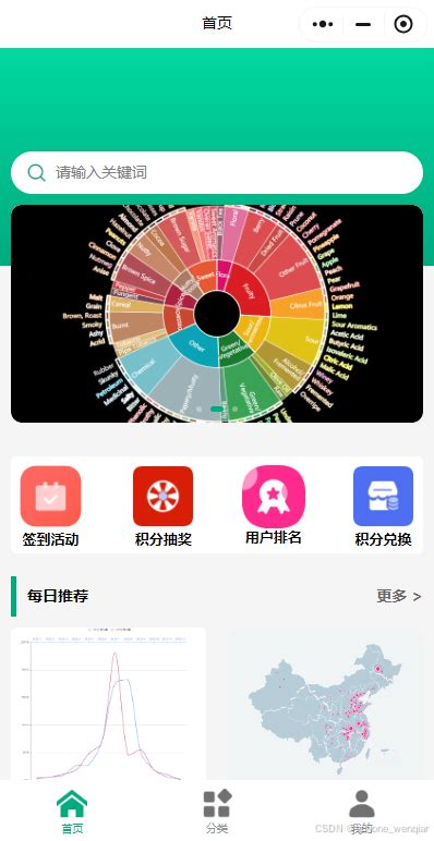 开发一个免费的图表网站 Free Charts Csdn博客