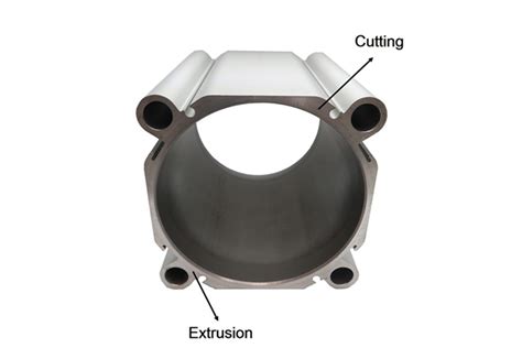 Customized Cylinder Block 10 Solution｜aluminum Extrusion｜yuh Field