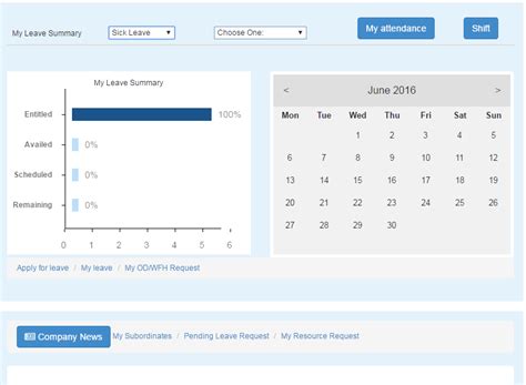 php how to use dropdown value in mysql query stack overflow