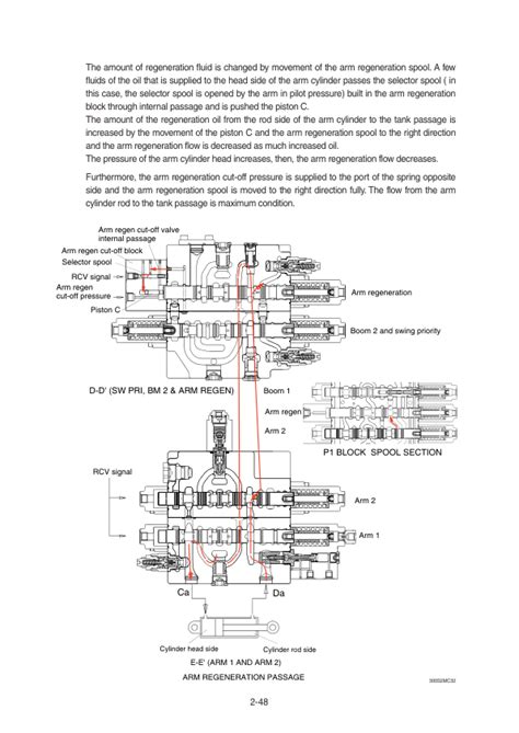Hyundai Hx300hd Crawler Excavator Service Repair Manual