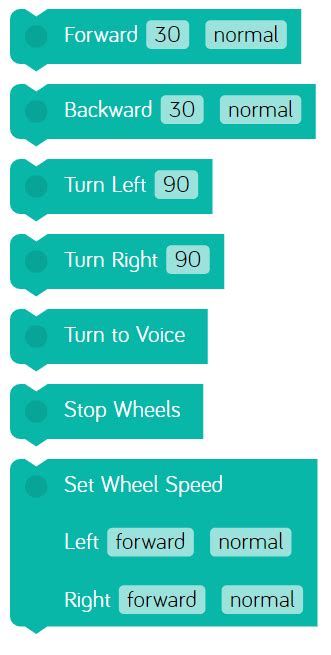 Blockly App For The Dash And Dot Robot Educational Website Network With Resources For All