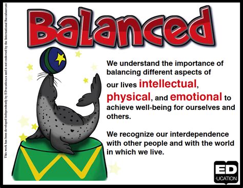 Learner Profile Balanced The Ib Learner Profile Learner Profile