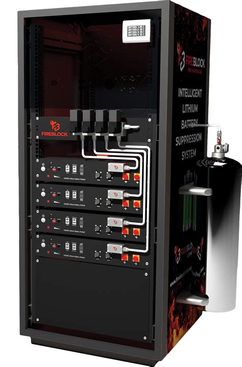 Litihum Suppression System Fireblock