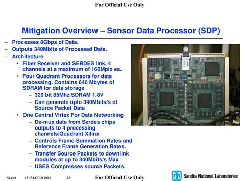 Ppt Mapld 2004 Single Event Effect See Analysis Test Mitigation And Implimentation Of The