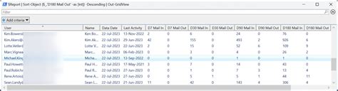 Creating A Mail Activity Usage Report For Domains With Powershell
