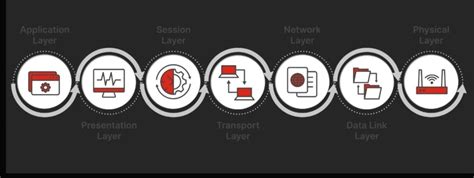 learning about networking with exlearn technologies sakshi joshi posted on the topic linkedin