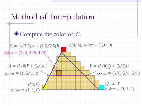 Introduction To Meshes Ppt Download