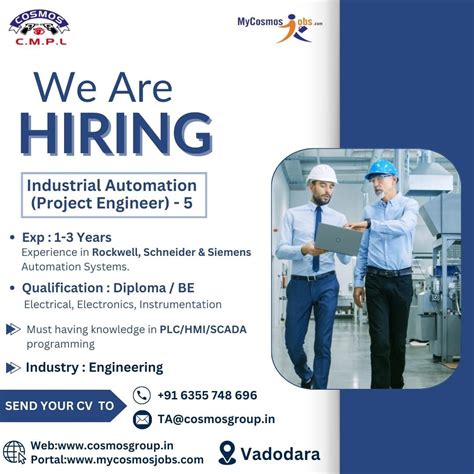 Cosmos Manpower Pvt Ltd India On Linkedin Cosmos Cosmosgroup