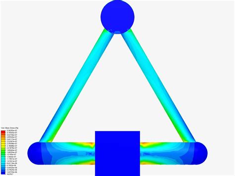 Linear Static Analysis Of A Crane By Ksahil Simscale