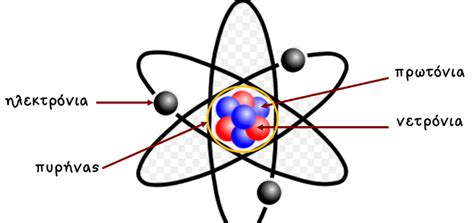 ΗΛΕΚΤΡΙΚΗ ΕΝΕΡΓΕΙΑ