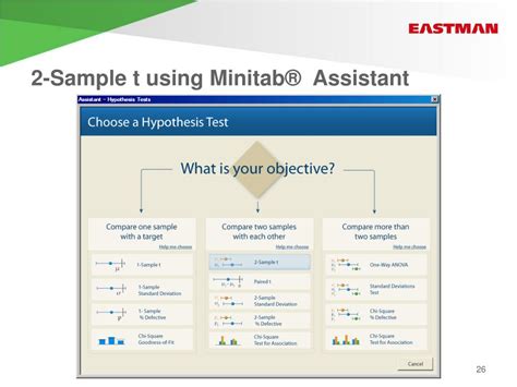 Ppt Minitab® 16 Workshop Powerpoint Presentation Free Download Id