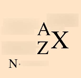 Element Notation Diagram Quizlet