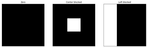 cost constrained qr ccqr — pysensors 0 3 6 dev152 gf9022b4 documentation