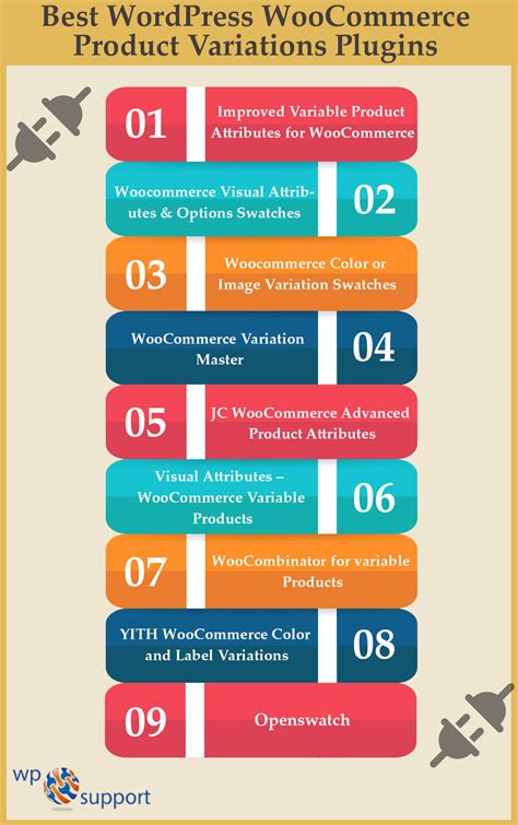 How To Add Woocommerce Product Variations Plugin For Online Stores With And Without Plugins