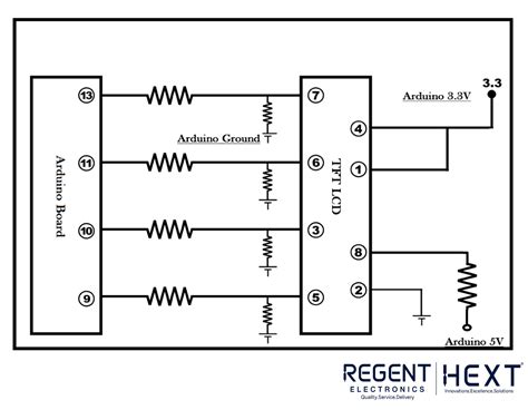TFT LCD Technology A Comprehensive Guide Regent Electronics