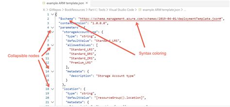 Format Json In Visual Studio Code Lasisunny