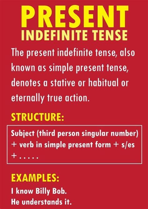 Do You Know What The Present Indefinite Tense Is