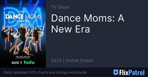 Dance Moms A New Era • Flixpatrol