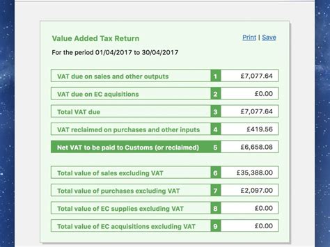 An Mtd Vat Return Filed To Hmrc Upwork