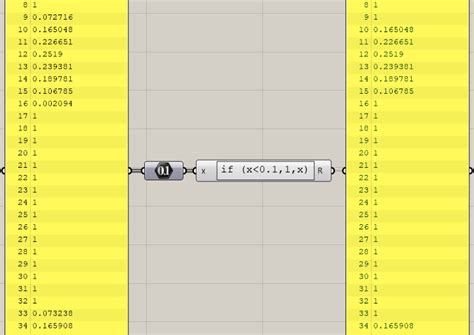 Retrieve Specific Value And Replace The Member Index Grasshopper
