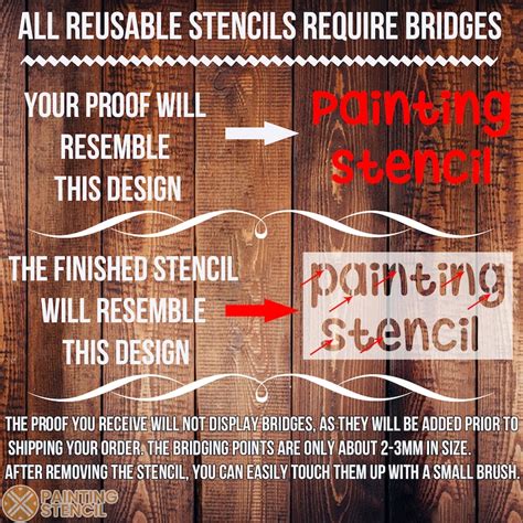 Five Elements Stencil Air Water Earth Fire Spirit Elements Stencil