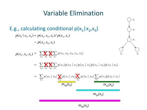 Ppt Exact Inference In Bayes Nets Powerpoint Presentation Free Download Id2560492