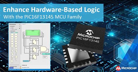 Microchip Technology Inc On Linkedin Embedded Microcontrollers
