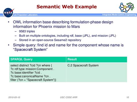 Ontologies And Model Based Systems Engineering Ppt Download